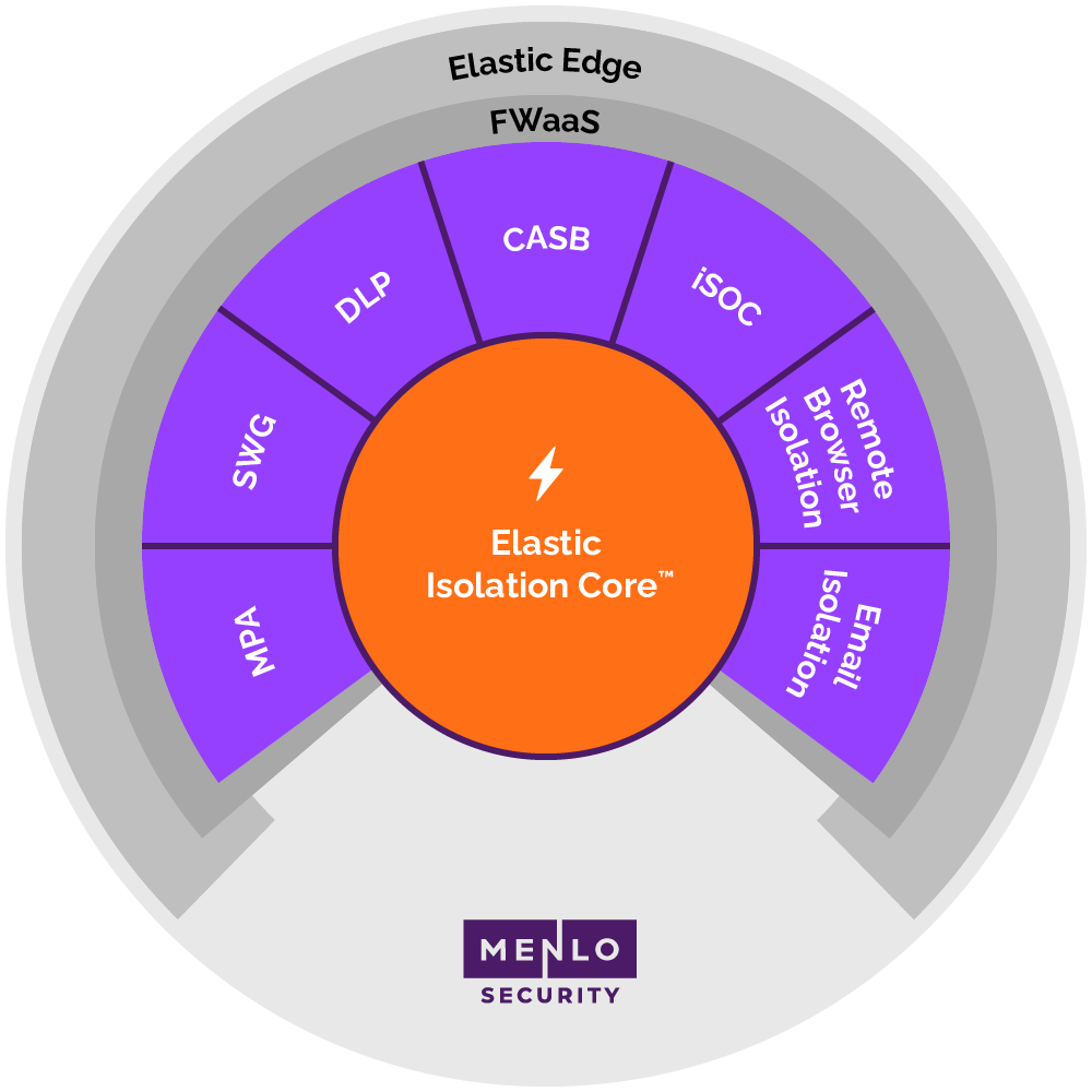 Trang chủ - MVTECHGROUP